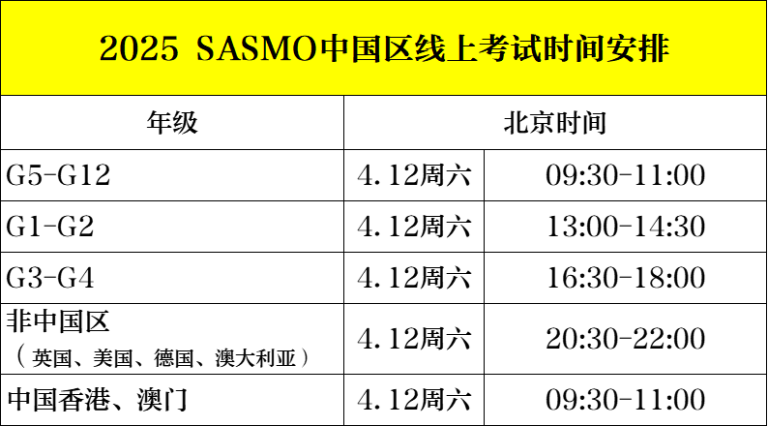 2025年SASMO数学竞赛赛程安排